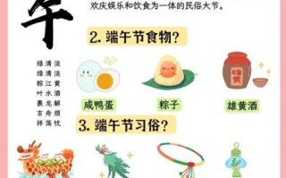 农历五月初五是什么节日_端午节习俗有哪些