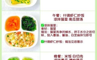 3岁宝宝一周吃什么_怎么做简单又营养