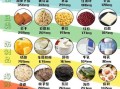 含钙高的食物有哪些_哪些食物钙含量最高