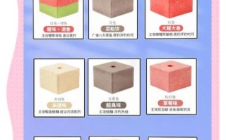 鲢鱼饵料怎么配_鲢鳙饵料的正确使用方法