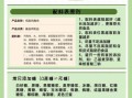 营养成分表计算公式_如何看懂食品标签