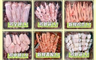 烧烤必备的材料清单_新手第一次烧烤买什么