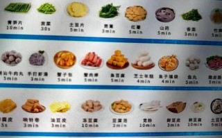 火锅涮什么菜最好吃_火锅涮菜推荐