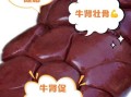 牛肾图片_牛肾解剖结构图怎么看