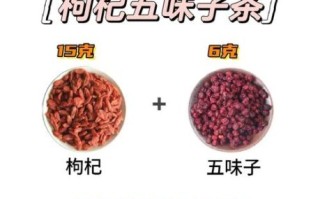 枸杞子泡水喝壮阳吗_枸杞子泡水壮阳效果怎么样