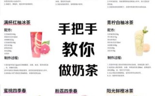 奶茶店饮品配方大全集_新手怎么调出网红口感