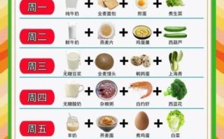 孕中期吃什么好_孕中期饮食食谱大全