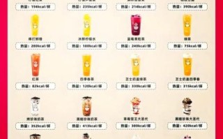 甜筒冰淇淋热量是多少_减肥能吃甜筒吗