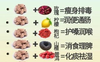 老陈皮的功效与作用_老陈皮怎么泡水喝最好