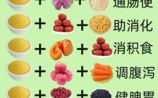 稀饭怎么煮_稀饭要煮多久才粘稠