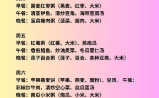 长期慢性胃炎怎么调理_慢性胃炎吃什么好