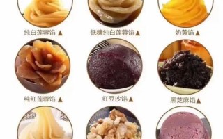 莲蓉图片_莲蓉馅料怎么选
