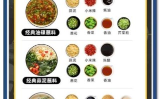火锅怎么做好吃又简单_家庭火锅底料怎么调