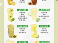 柠檬茶可以减肥吗_柠檬茶有什么作用和功效