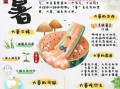 小暑大暑是哪一天_小暑大暑养生吃什么