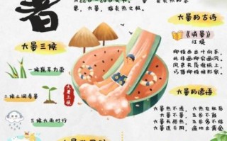 小暑大暑是哪一天_小暑大暑养生吃什么