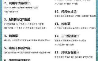 学做炒菜炒家常菜_新手如何快速上手