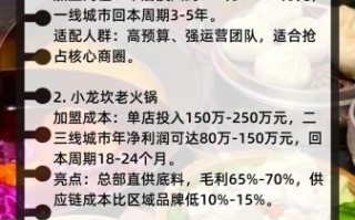 全国火锅连锁哪家好_加盟费用大概多少钱