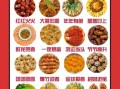 年夜饭菜谱十六个菜怎么做_哪些菜最讨彩头