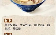 男人喝羊肉汤的功效_男人冬天喝羊肉汤有什么好处