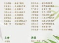 升学宴菜单吉祥菜名有哪些_如何取寓意好的菜名