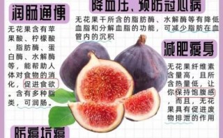 糖尿病人能吃无花果吗_无花果含糖量高吗