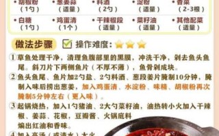 四川火锅鱼怎么做_正宗麻辣火锅鱼配方