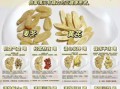 麦冬的功效与作用禁忌_哪些人不能吃