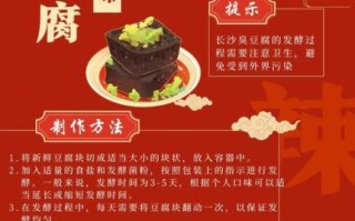 臭豆腐怎么做_正宗长沙臭豆腐做法