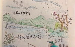 渔歌子古诗配图_如何赏析意境