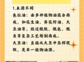 色拉油和调和油哪个好_区别在哪