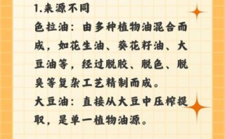 色拉油和调和油哪个好_区别在哪