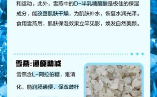 雪燕的功效与作用_雪燕适合什么人吃