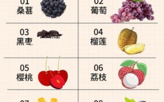 肾虚吃什么水果_肾虚适合吃哪些水果