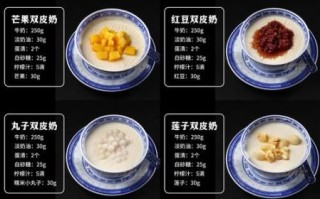 广东糖水甜品食谱大全_怎么做正宗双皮奶