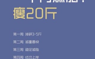 一周瘦20斤残忍法不反弹_真的可行吗