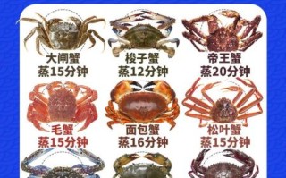 清蒸螃蟹怎么蒸_蒸螃蟹需要多长时间 清蒸螃蟹怎么蒸_蒸螃蟹需要多长时间