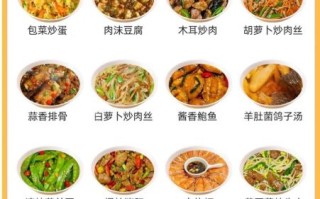 三个月孕妇营养餐菜谱_吃什么对胎儿好