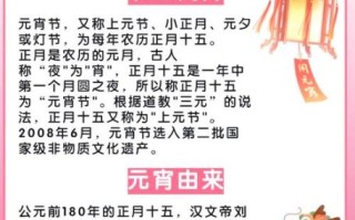 元宵节为什么叫元宵节_元宵节名字由来