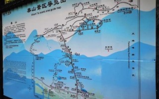 泰安旅游景点有哪些_泰山一日游最佳路线