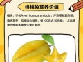 杨桃视频怎么下载_杨桃视频会员值得开吗