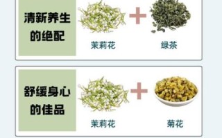 茉莉花茶是凉性还是热性_喝了会上火吗