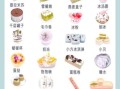 可爱小甜点名称有哪些_如何取好听