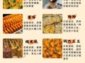 地摊小吃排行榜最火爆的有哪些_如何摆摊月入过万