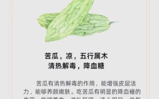 苦瓜能降血糖吗_苦瓜怎么吃最健康
