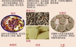 糌粑是用什么做成的_糌粑原料有哪些