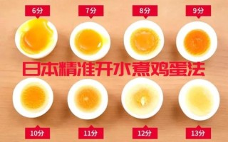 白水煮荷包蛋怎么煮不破_荷包蛋煮几分钟才熟