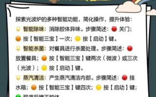 光波炉对人体有害吗_光波炉的十大危害有哪些