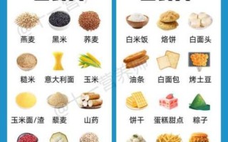 血糖高吃什么好食物好_高血糖饮食推荐