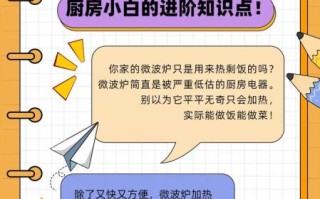 微波炉怎么加热饭菜_微波炉正确使用方法